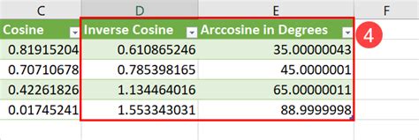 5 Ways To Calculate Inverse Cosine In Microsoft Excel How To Excel