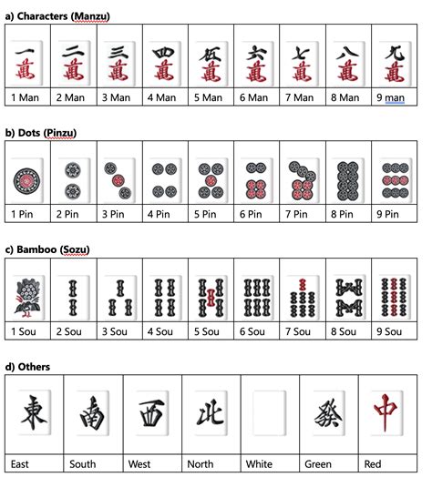 Mahjong Number Tiles Game Cheapest Outlet Th