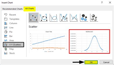 Excel Normsinv How To Use Normsinv Formula In Excel