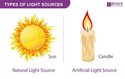 Natural And Artificial Light Sources Ks2 Infoupdate Org