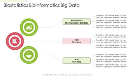 Bioinformatics Biostatistics Powerpoint Presentation And Slides Slideteam