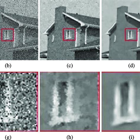 Ar Image Noise Reduction Top Row Shows A The Clean Image B Download Scientific Diagram