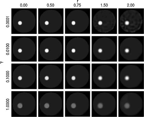 Images Reconstructed From Nine Views Of Noiseless Inverse Crime Data