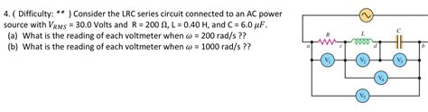 Solved Difficulty Consider The LRC Series Chegg Com