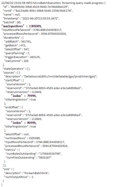 Solved Databricks Write To Azure Data Explorer Writes Su Databricks Community 19182