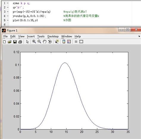 Matlab画图樱花飘落 千图网