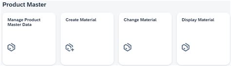 Batch Management In SAP S 4HANA Cloud Public Edit SAP Community