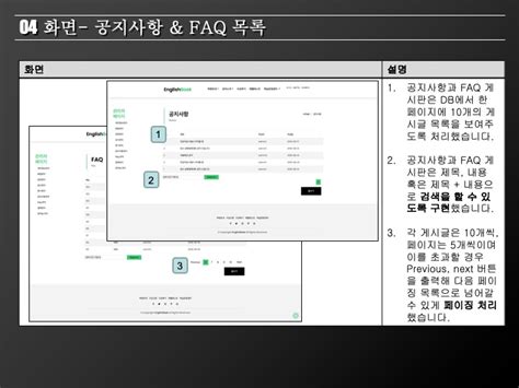 Github Yunbaekengbaek Spring Final Project