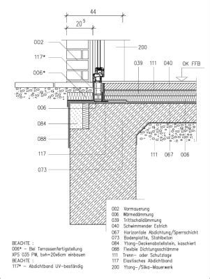 Sockel Mauerwerk Keller Baunetz Wissen