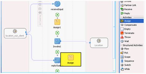 Integration With Bpel Service Components In The Oracle Soa Suite