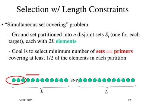 Ppt Improved Algorithms For Multiplex Pcr Primer Set Selection With