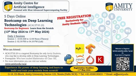 Prof Mk Dutta On Linkedin Deeplearning Amityai Aibootcampt