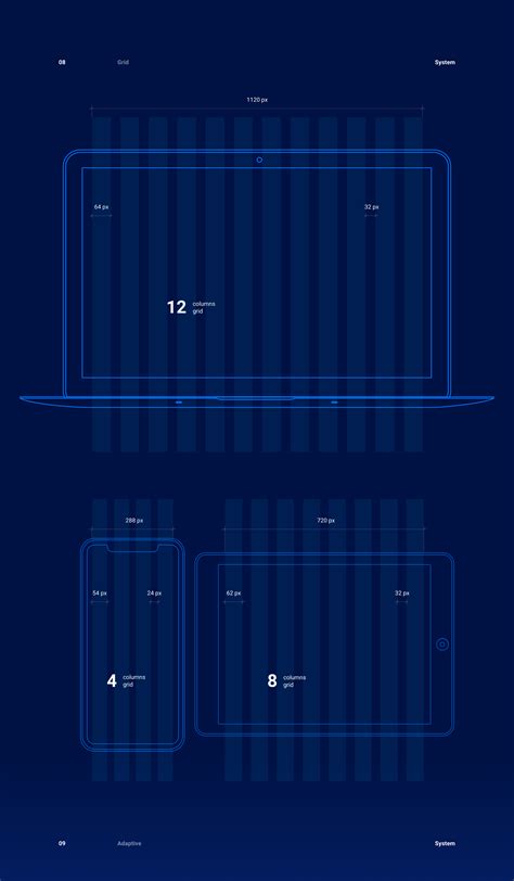 Идеи на тему web how to design 78 веб дизайн дизайн ui ux разработка интерфейса