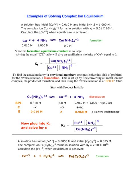 Complex Ion Equilibrium Examples Calculations And Solutions