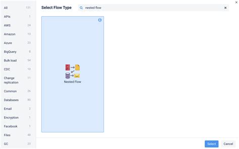 complex workflow nested flow etlworks support