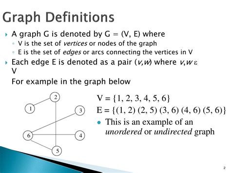 PPT Introduction To Graph Data Structure Applications Graph Searching