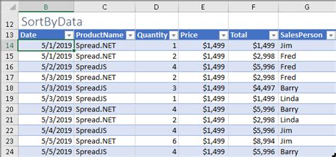 javascript and spreadsheet tips and tricks sortby function