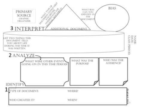 Primary Source Analysis Aristotle And Freedom By Epic Edventures