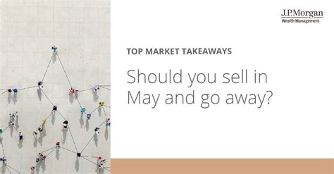 Ian Ratner On Linkedin Q1 Earnings Markets Consumer Spending And