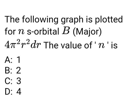The Following Graph Is Plotted For N S Orbital B Major 4π2r2dr The Valu