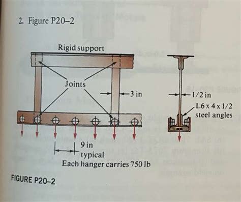 Solved PROBLEMSFor Problem 2 Design A Bolted Joint To Join Chegg