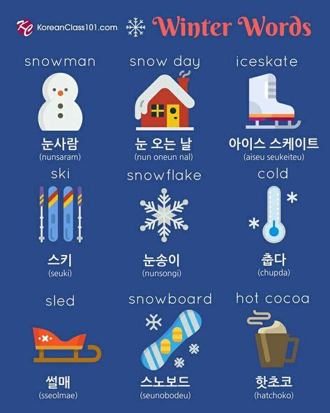 가족 관계도 가족 한국어 블로그