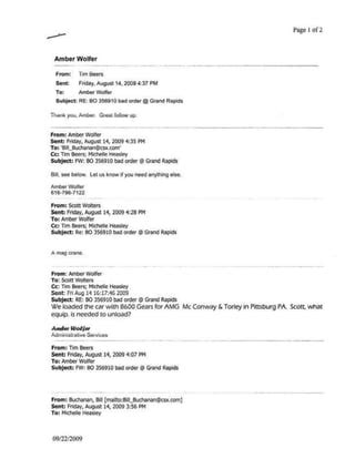 Work Emails Problem Solving 6 PDF