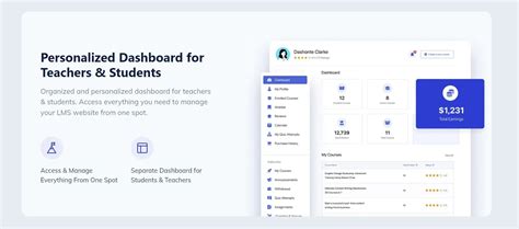 Woodev Woocommerce Plugin Development Woodev Woocommerce Plugin Development