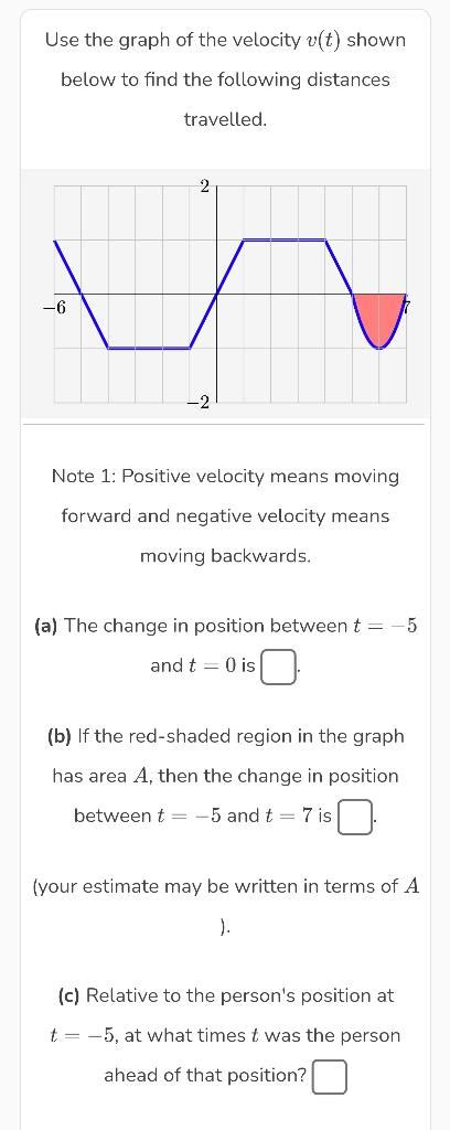 Solved Use The Graph Of The Velocity V T Shown Below To Chegg