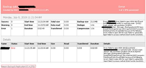 Veeam Backupandreplication Processing Vm Error Failed To Open Vddk Disk