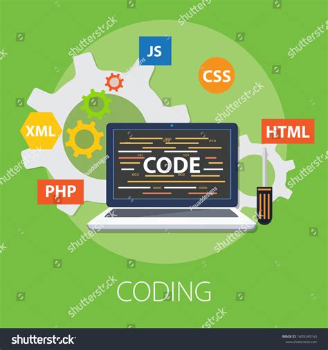 Coding Programming Web Development Secure Transaction Stock Vector Royalty Free 1609245163