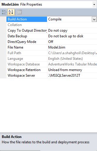Ssas Sql Server Is Configured To Allow Remote Connections Database