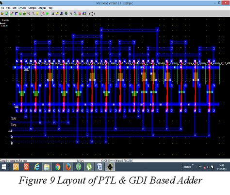 Figure 1 From Design Of Full Adder Using Ptl And Gdi Technique And Comparison With Conventional