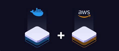 Abhay Kohli On Linkedin Docker Eks Cloudcomputing Learninpublic Devops