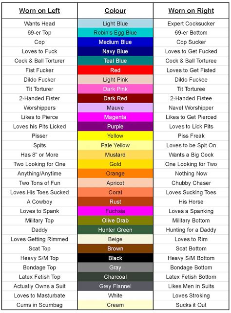 Do You Know The Hanky Code K Gay Desert Guide Palm Springs