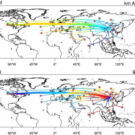 Cluster Mean Trajectories Number 30 Of Particles For The 10 Days