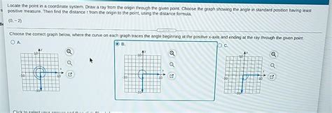 Solved Locate The Point In A Coordinate System Draw A Ray Chegg