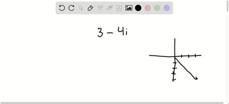 SOLVED Find The Modulus R Of The Number Do Not Use A Calculator 3 4 I