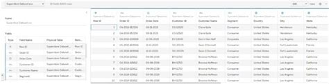 tableau countd function syntax examples how to use
