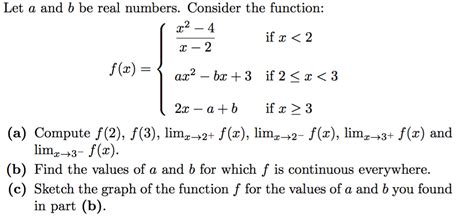 Solved I HAVE ALREADY DONE A AND B PLEASE DRAW THE GRAPH Chegg Com