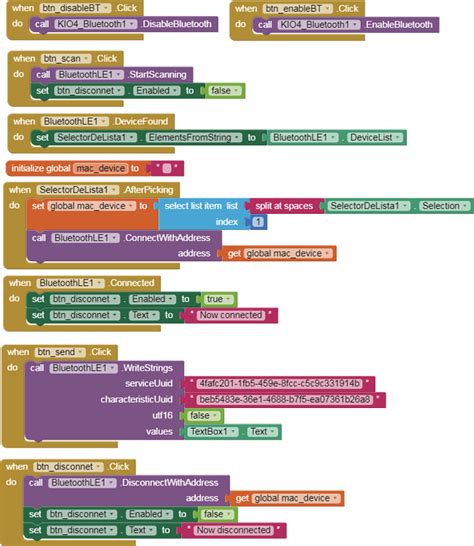 Ble Esp32 Bluetooth Send Receive Arduino Ide Multitouch Tutorials And Guides Mit App