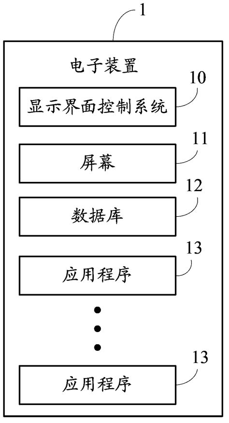 control system and method for display interface eureka patsnap