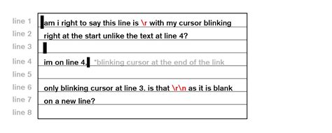 What Does Cr Carriage Return Means The Freecodecamp Forum