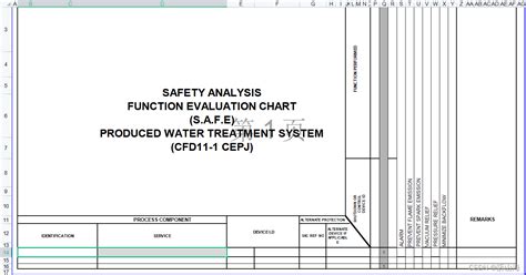 Java 修改excel表 在指定位置插入行列java在原有的excel添加一列 Csdn博客