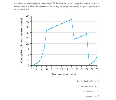 Solved Suppose Host A Is Sending Host B A Large File Over A