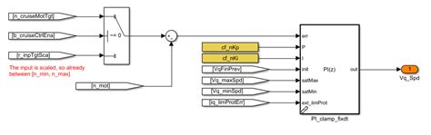 sorry again max rpm speed for left and right · issue 124 · eferu hoverboard firmware hack foc