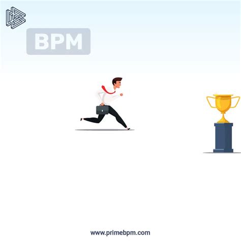 Prime Bpm On Linkedin Primebpm Primetool Bpmtool Processmapping Processimprovement…