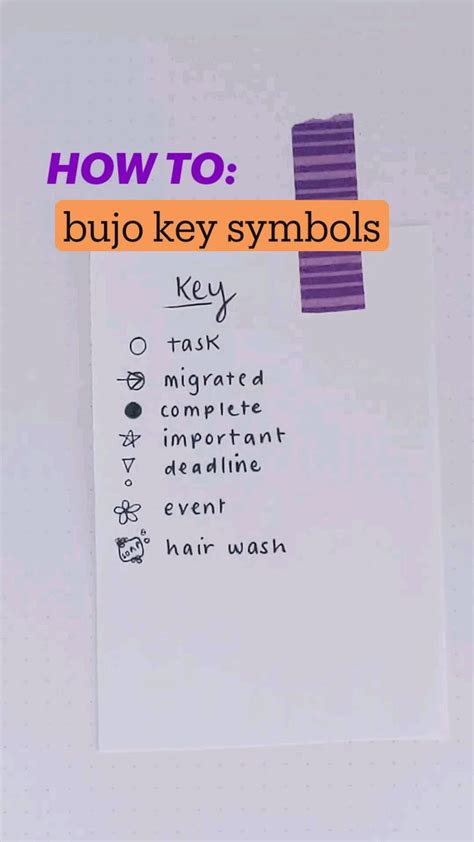 Pin On Journaling Tips