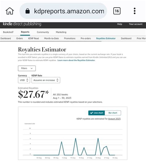 2024 Prep Crash Course Products” Module 1 Analyzing Your Successful Products Book Bolt