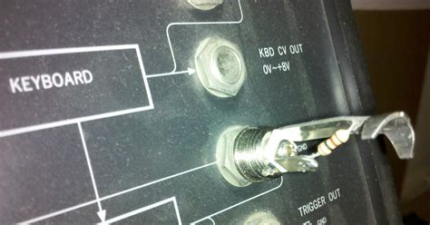Steiner Synthasystem DIY Triggers